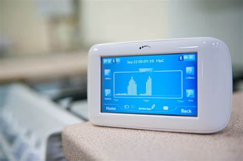 Pros & Cons of Energy Usage with Smart Meter Technology