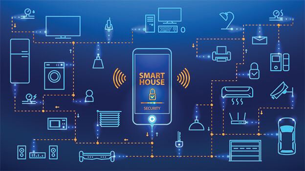 6 Benefits of Smart Home Technology for Improved Living